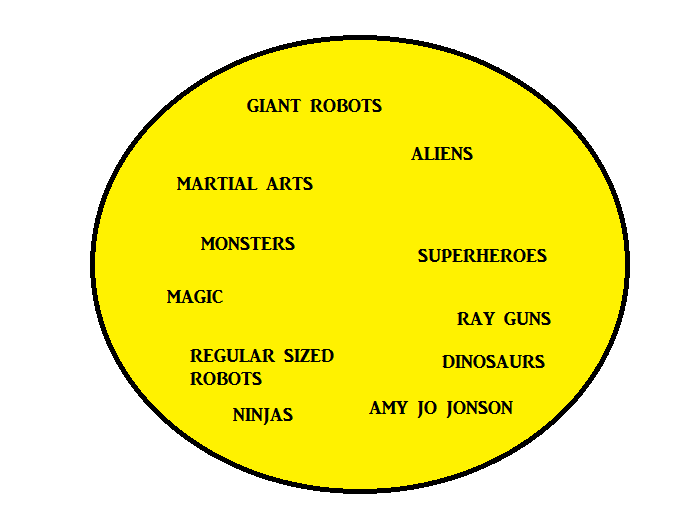 Mighty Morphin Power Rangers: The Movie (1995) | unshavedmouse